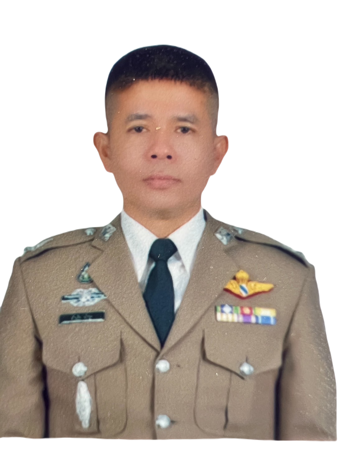 แผนผังองค์กร – prawet