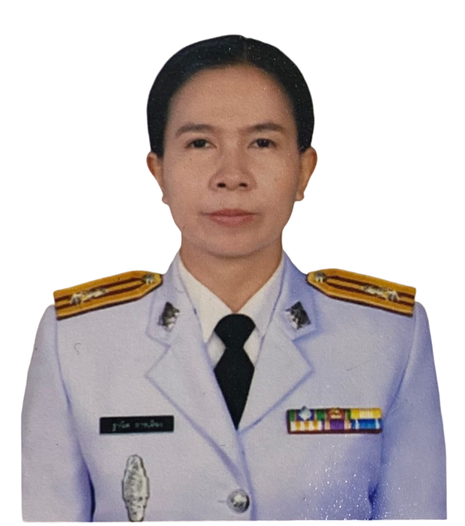 แผนผังองค์กร – prawet