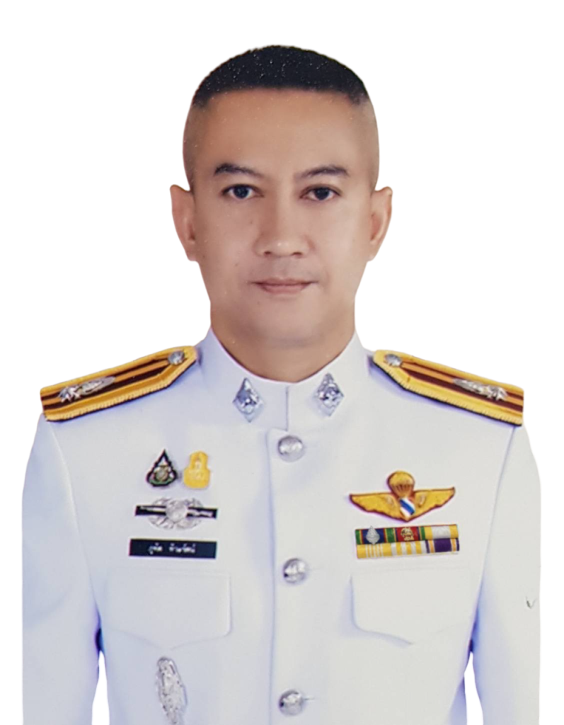 แผนผังองค์กร – prawet