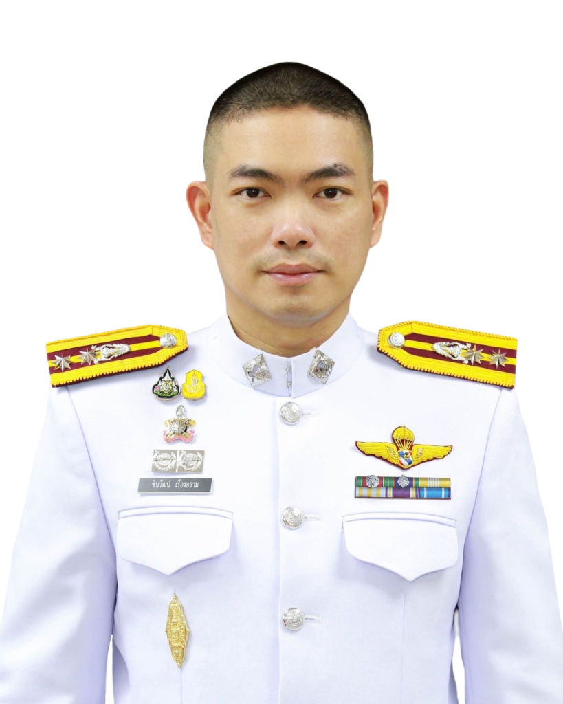 แผนผังองค์กร – prawet